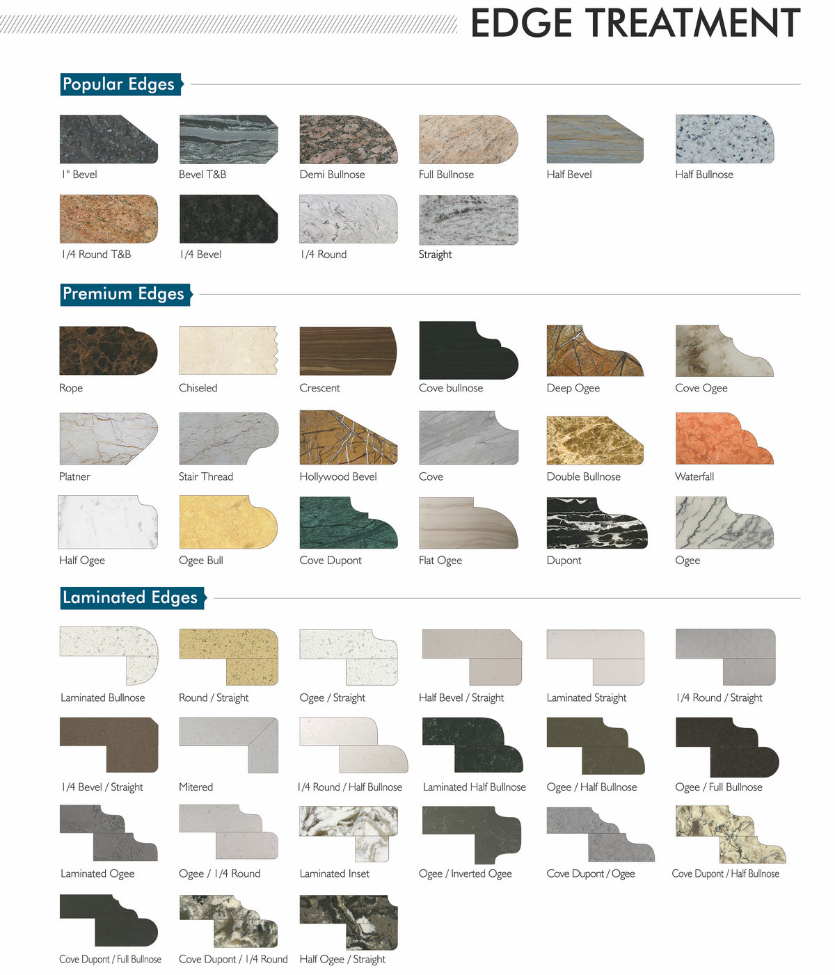 Surface Edges Designs Guide | Newstar Stone