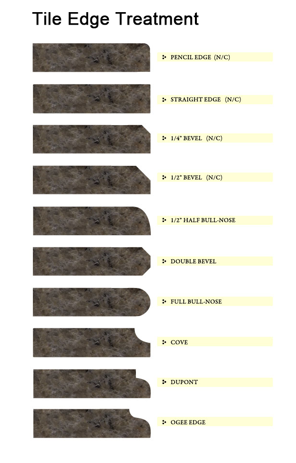Surface Edges Designs Guide | Newstar Stone